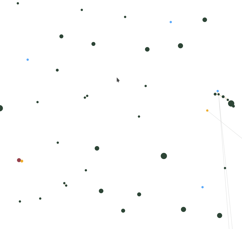 zoomToFit is broken · Issue #229 · vasturiano/force-graph · GitHub