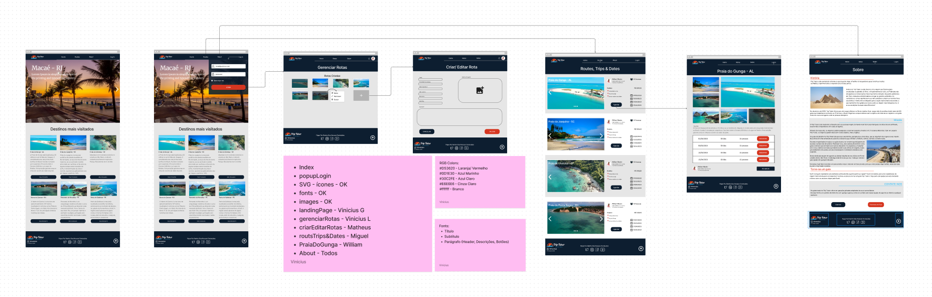 Figma · Issue #4 · Vinidsg/trip-taker · GitHub