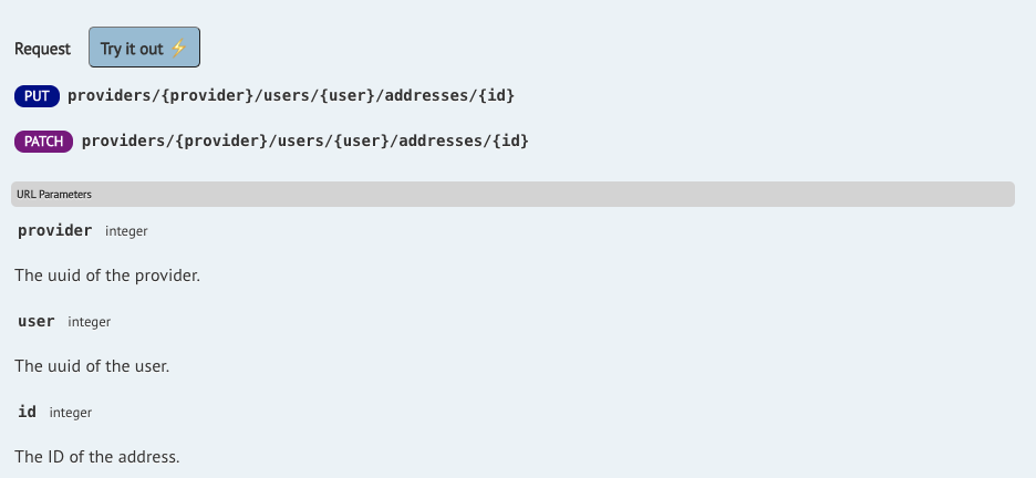 Laravel Model Binding Generates Confusing Documentation · Issue 237 · Knuckleswtfscribe · Github