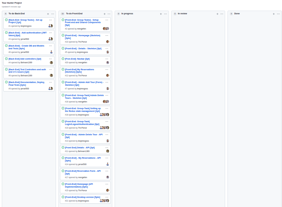 GitHub - leopiresgoss/tour-hunter-api: TourHunter API is the back-end project made by our 5 ...
