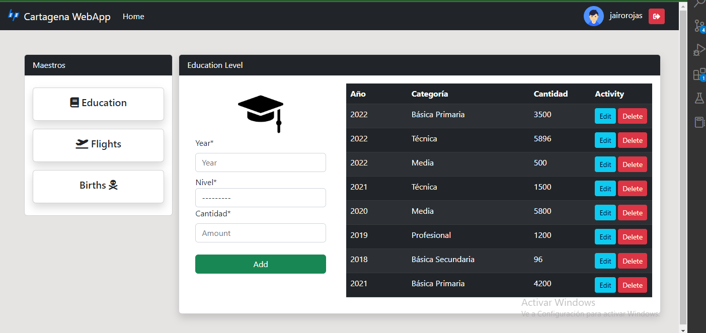 GitHub - Jerh2000/DashBoard-Django: Cartagena Statistics Dashboard