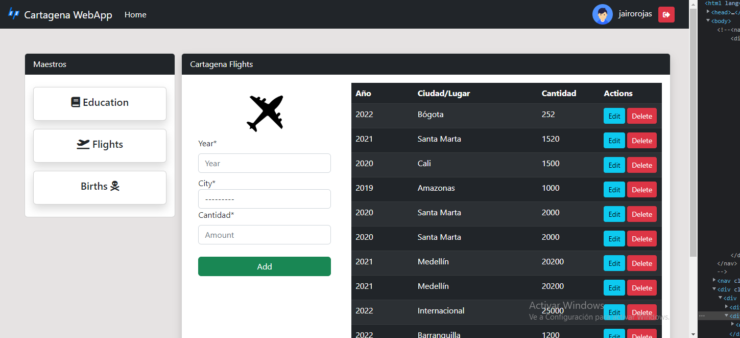 GitHub - Jerh2000/DashBoard-Django: Cartagena Statistics Dashboard