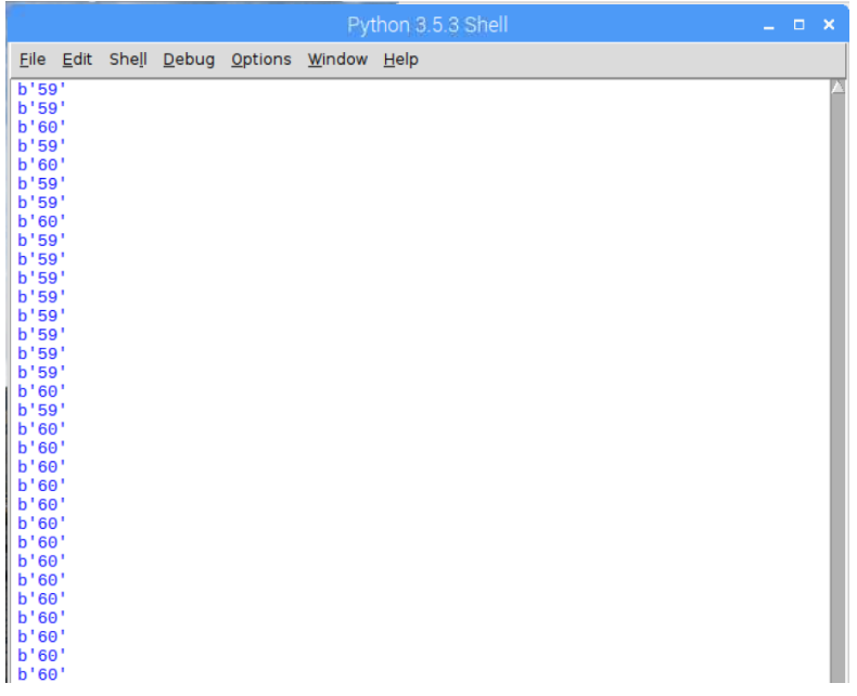 GitHub - aarane97/Smart-Visitor-Detector: This repository contains the ...