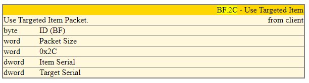 Possible cheating on packet BF.2C · Issue #427 · Sphereserver/Source-X ...