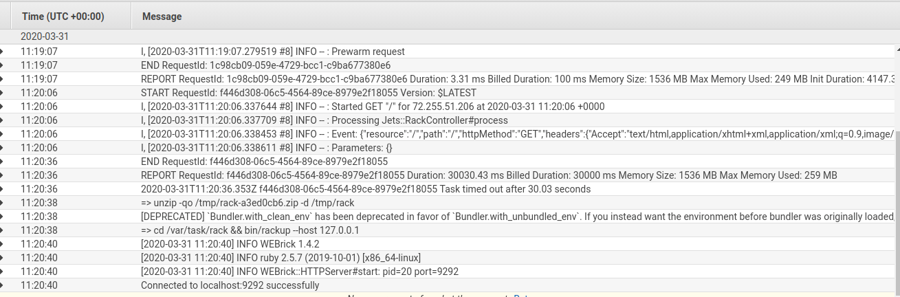 Could not find a JavaScript runtime. See https://github.com/rails/execjs for a list of available ...