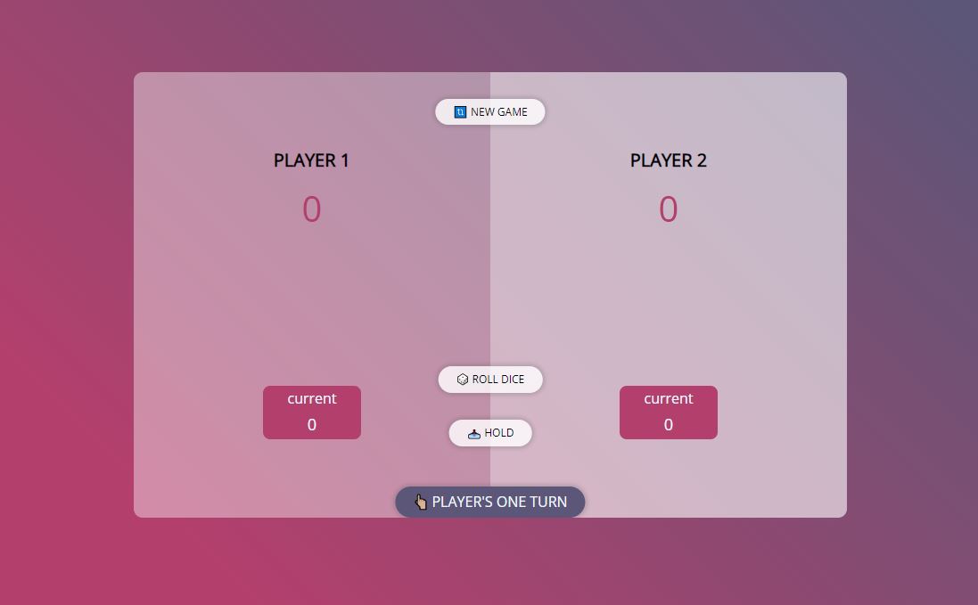 GitHub - UzumakiAmir/pigGame GitHub - UzumakiAmir/pigGame