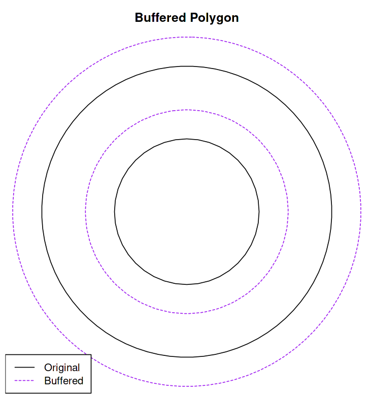 Strange behavior when buffering polygons with holes · Issue #689 · rspatial/terra · GitHub