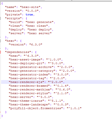 请问怎么才能用mathjax渲染latex公式啊 · ppoffice hexo-theme-icarus · Discussion #1166 · GitHub