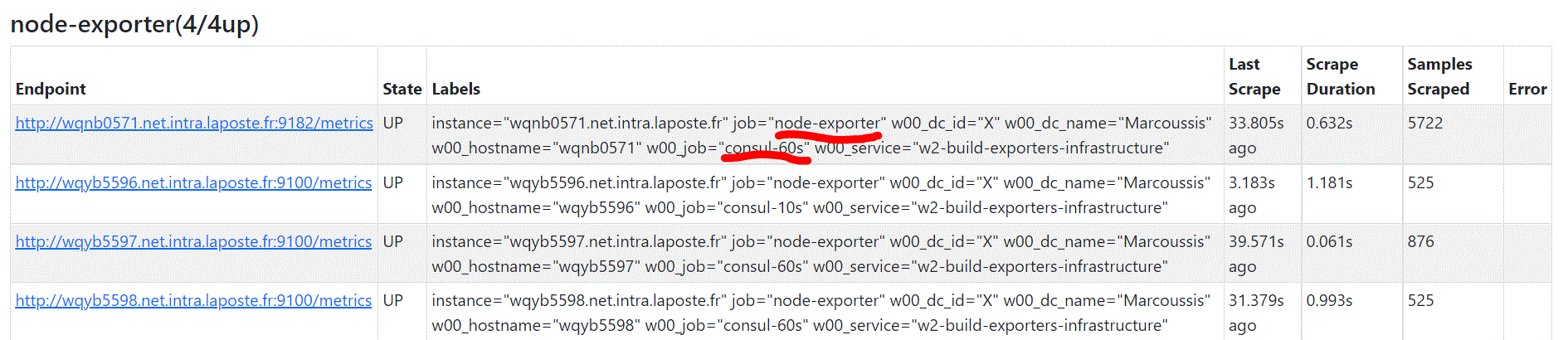 vmagent: expand / collapse UI · Issue #3144 · VictoriaMetrics/VictoriaMetrics · GitHub