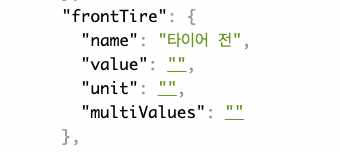 GitHub - chihunmanse/PreonBoarding7-Cardoc