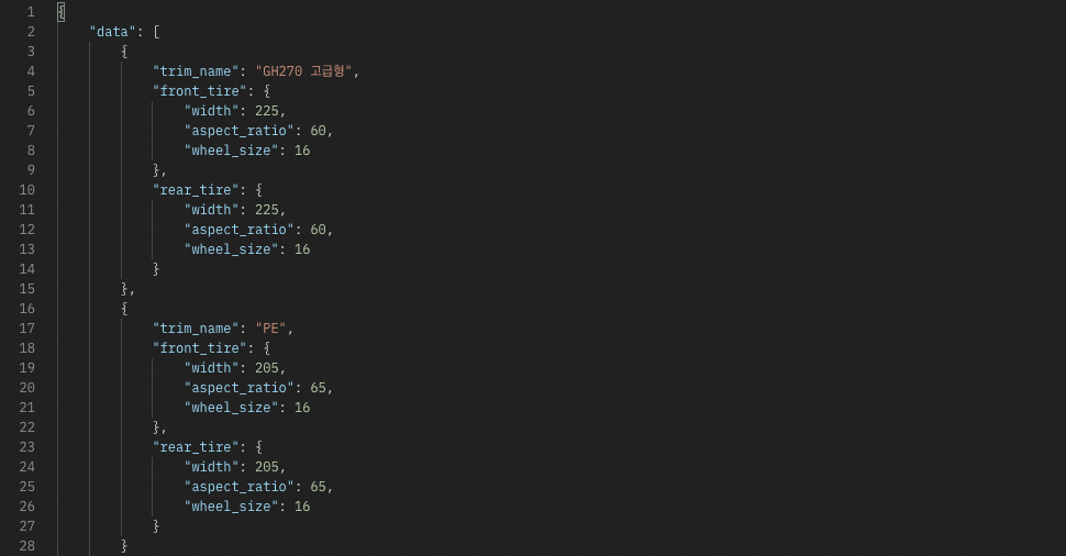 GitHub - chihunmanse/PreonBoarding7-Cardoc