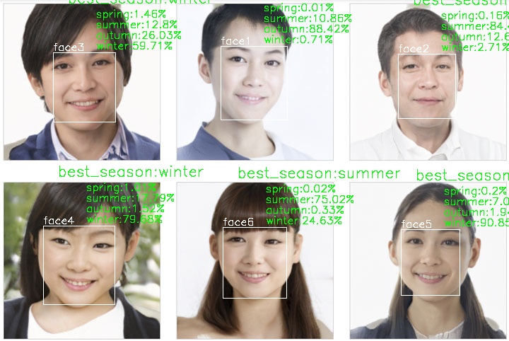 GitHub - JUNYA-727/Personal-color-camera