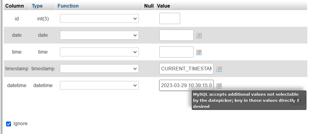 Tooltip is not present for datetime and timestamp fields · Issue #17910 · phpmyadmin/phpmyadmin ...