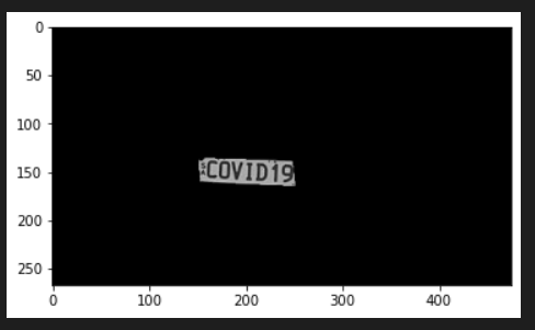 GitHub - nvk0015/NumberPlateRecognition-Basic