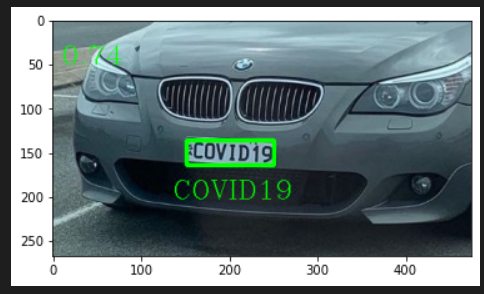 GitHub - nvk0015/NumberPlateRecognition-Basic