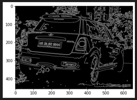 GitHub - nvk0015/NumberPlateRecognition-Basic
