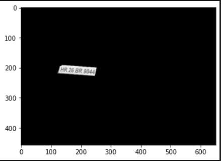 GitHub - nvk0015/NumberPlateRecognition-Basic