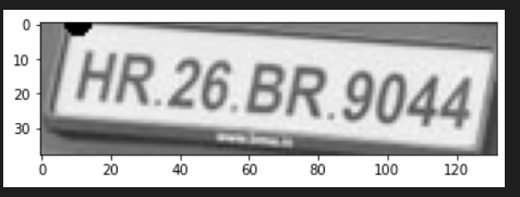 GitHub - nvk0015/NumberPlateRecognition-Basic