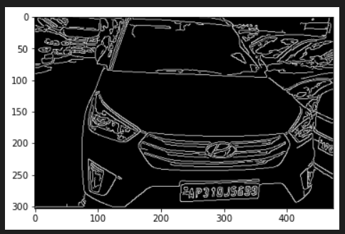 GitHub - nvk0015/NumberPlateRecognition-Basic