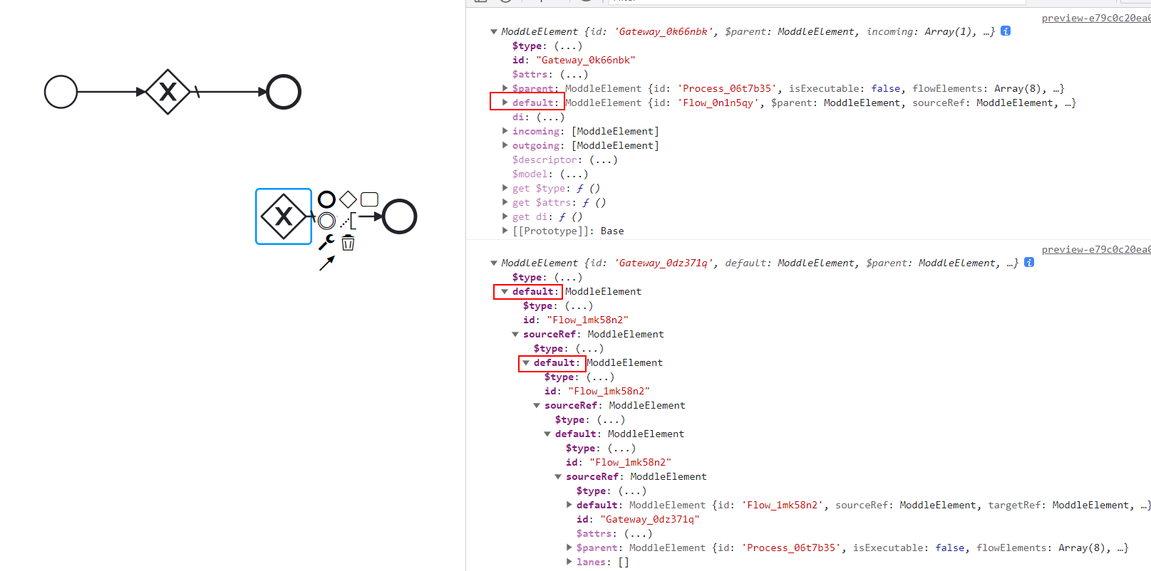 Problems with references after copying default sequence flow elements · Issue #1935 · bpmn-io ...