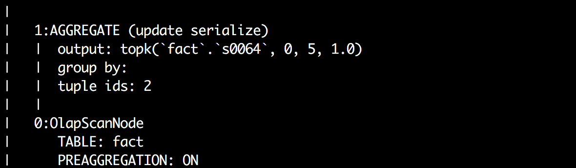 unexpected UDF deduction · Issue #2027 · apache/doris · GitHub