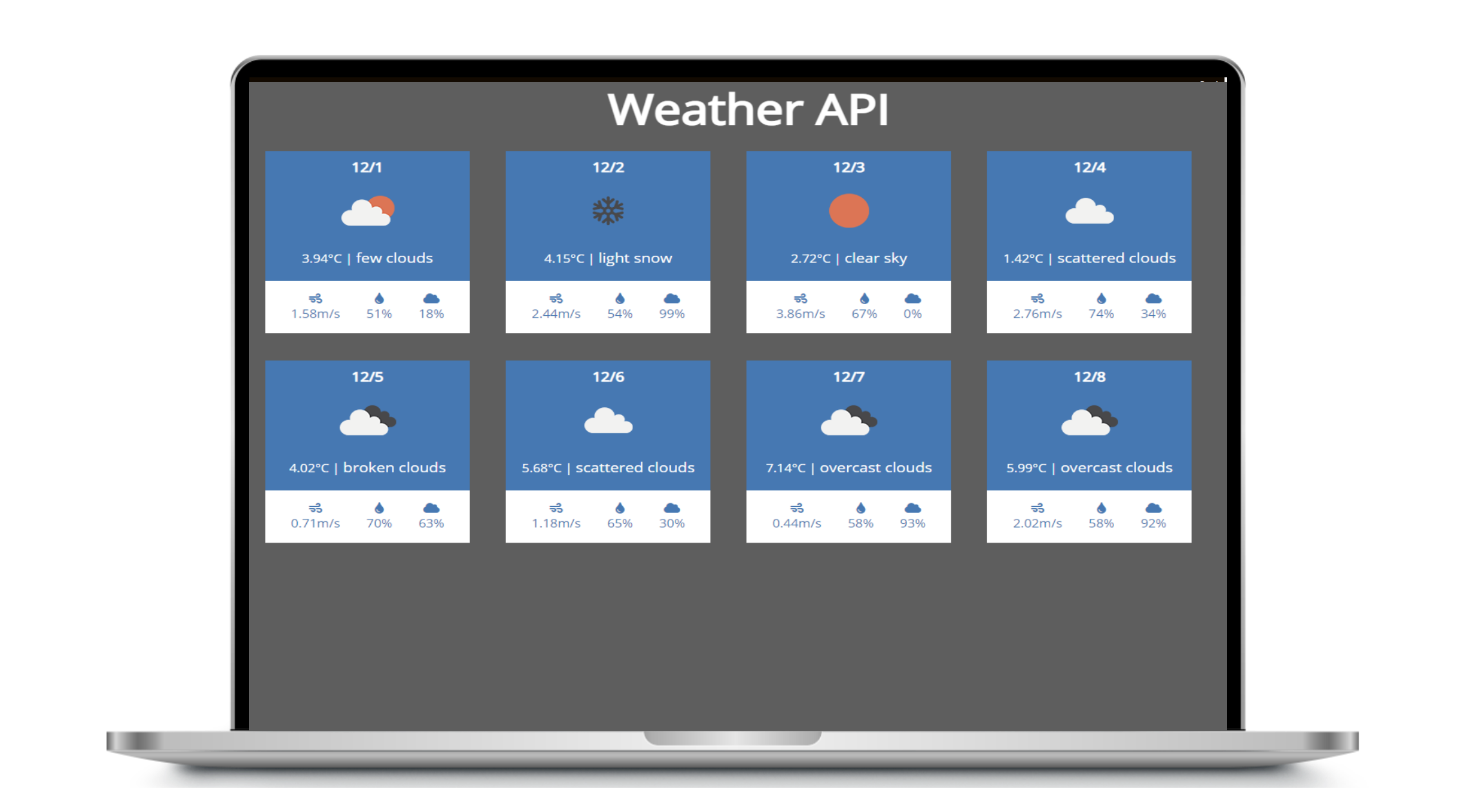GitHub - iCANFLY-create/weatherAPI: weather API