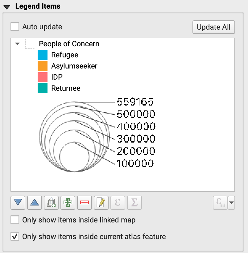 Legend entries for Diagrams disappear after setting "Only show items ...
