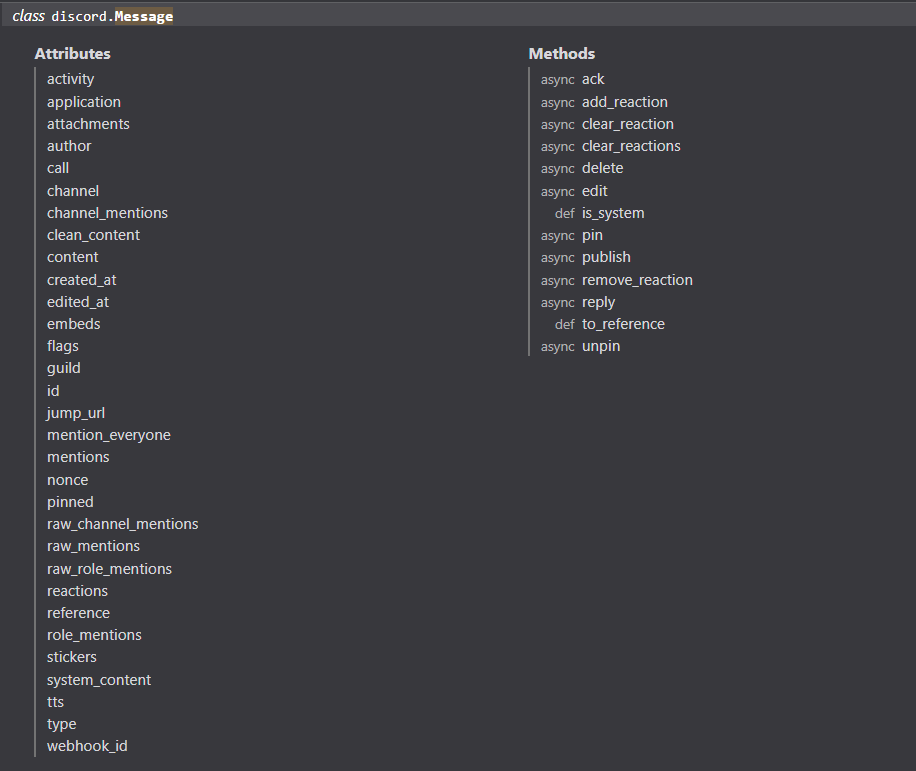 discord-py-guide/using_docs.md at main · denisnumb/discord-py-guide · GitHub