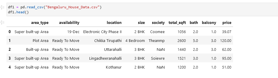 GitHub - arhantbararia/real_estate_banglore: Regression model to predict real estate prices in ...