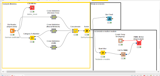GitHub - giovanna-oliveira/comitiva_da_bruta_hackaton: Repositório criado para armazenar ...