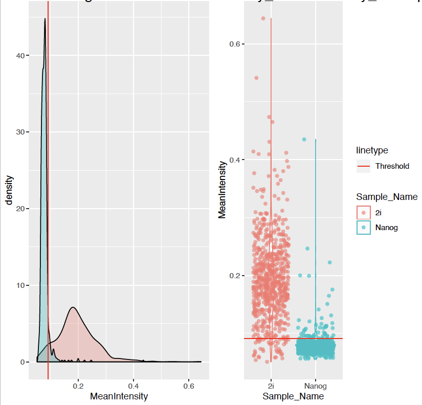 GitHub - CMulas/IF_quantification: Pipelines to quantify and analysed ...