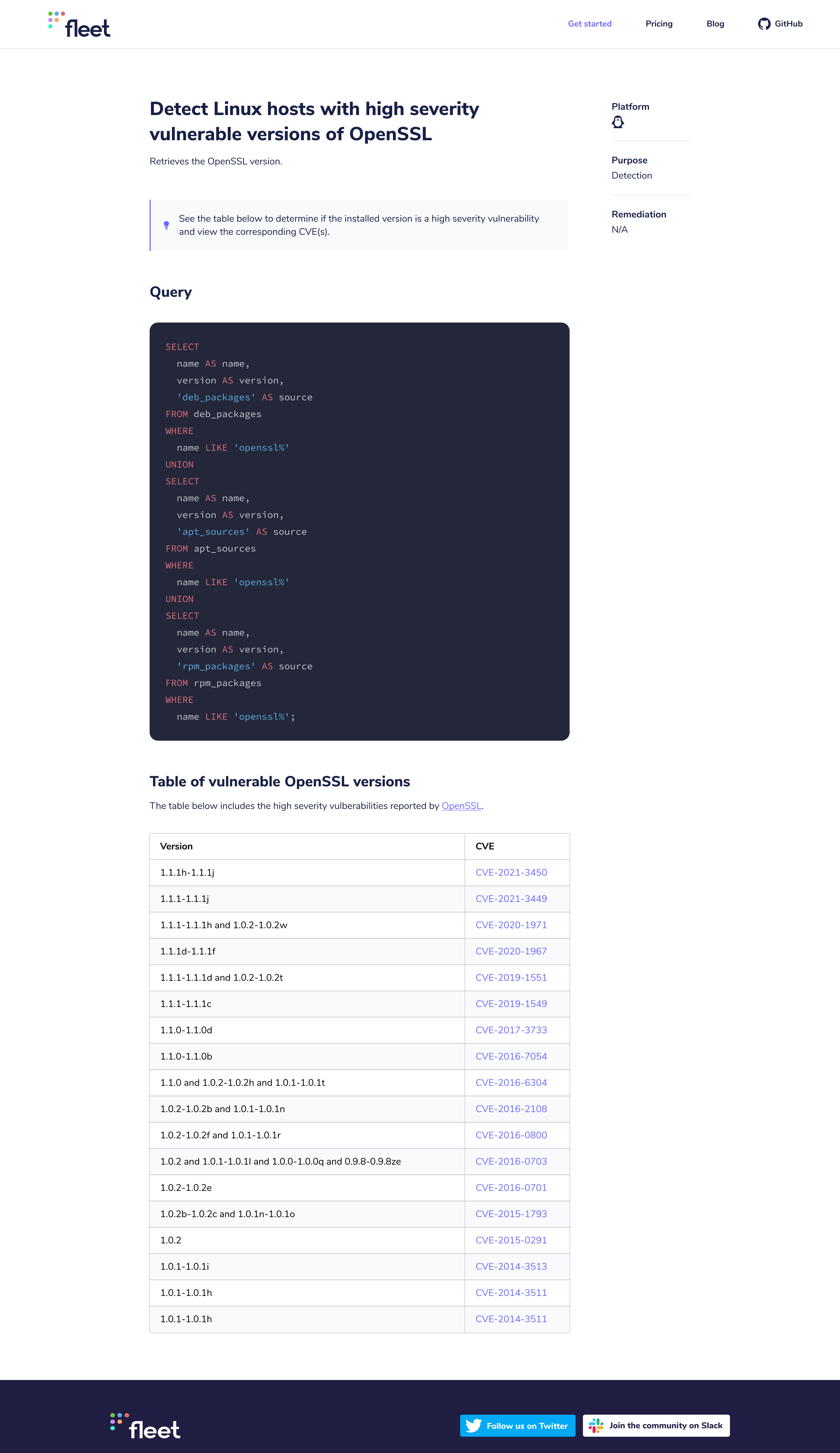 Standard query library · Issue #368 · fleetdm/fleet · GitHub