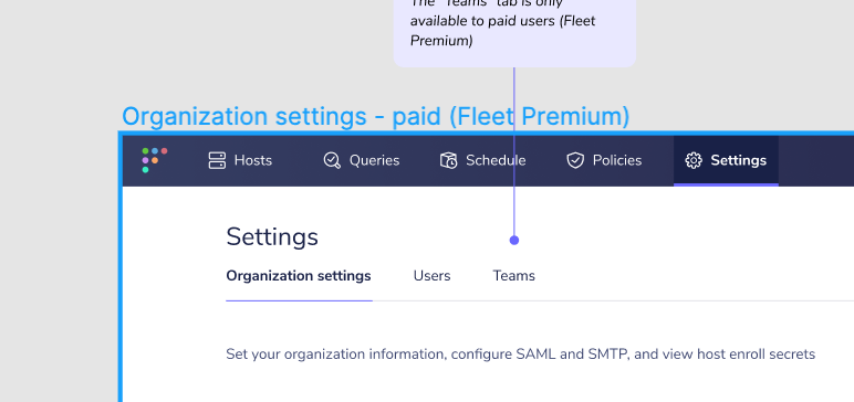 /settings/organization: Align subnav · Issue #3295 · fleetdm/fleet · GitHub