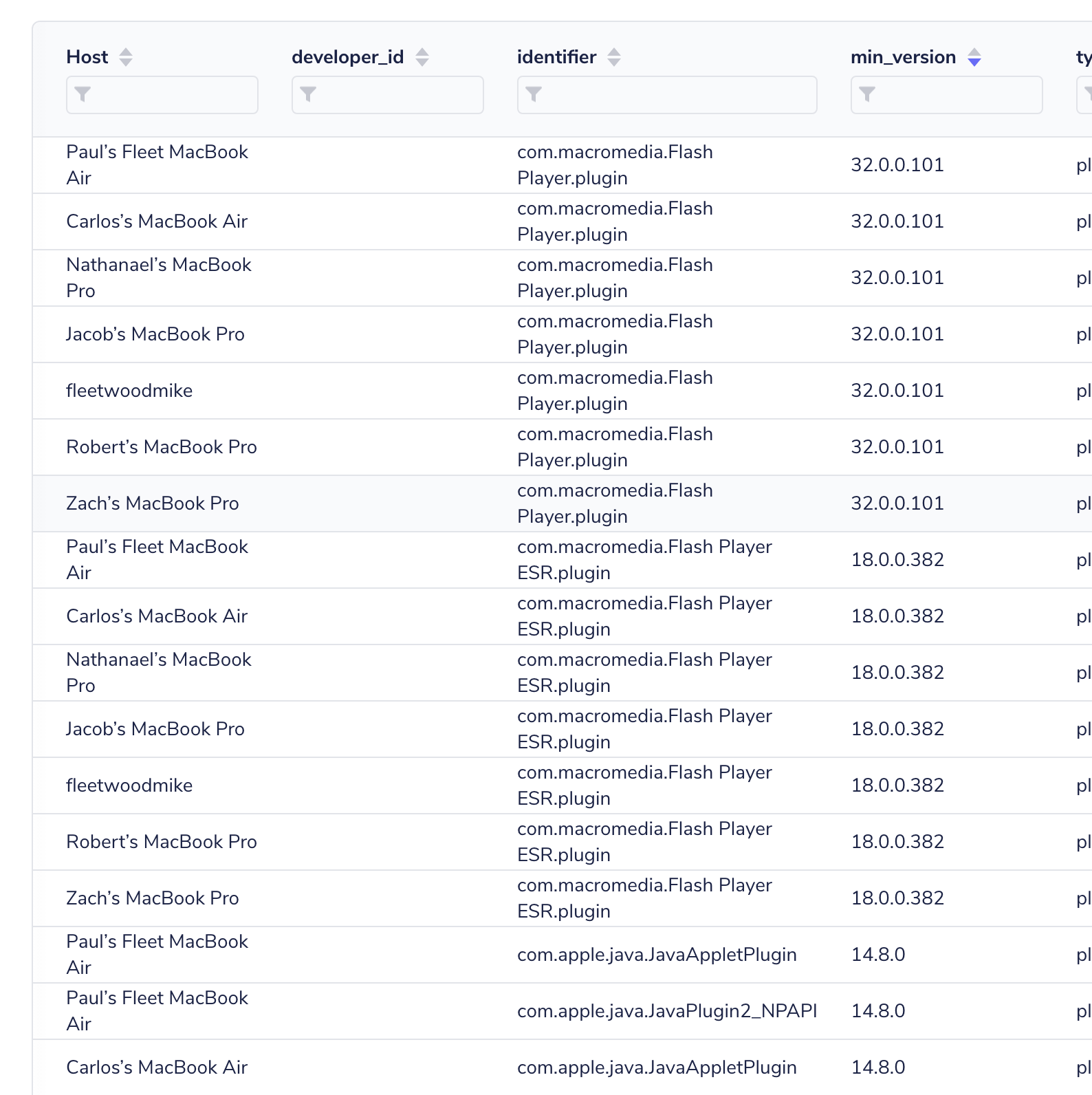 xprotect_meta table has misleading results and documentation · Issue #9545 · fleetdm/fleet · GitHub