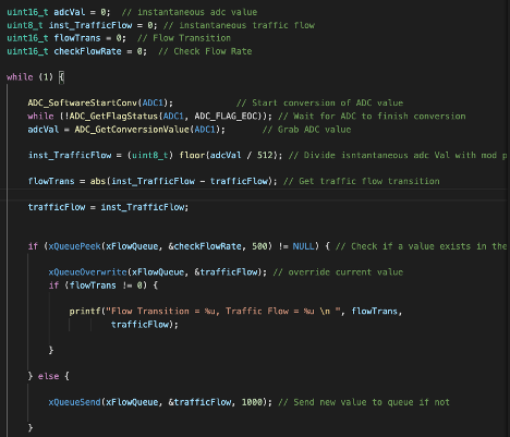 GitHub - macleod-matt/Traffic_Light_Sys_Embedded: Embedded Traffic ...