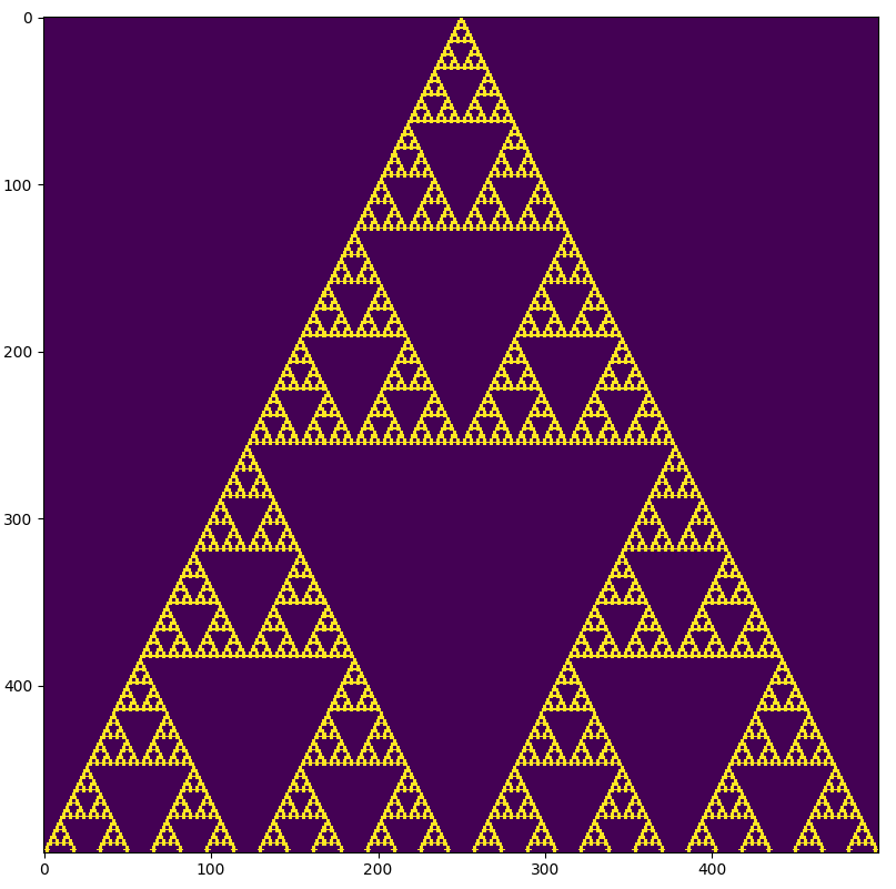 GitHub - donno2048/game-of-Sierpinski: Generate the Sierpinski triangle ...