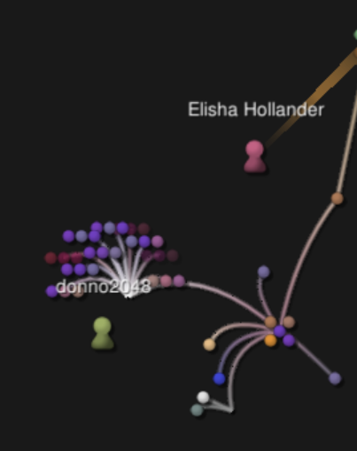 I'm duplicated · Issue #246 · acaudwell/Gource · GitHub