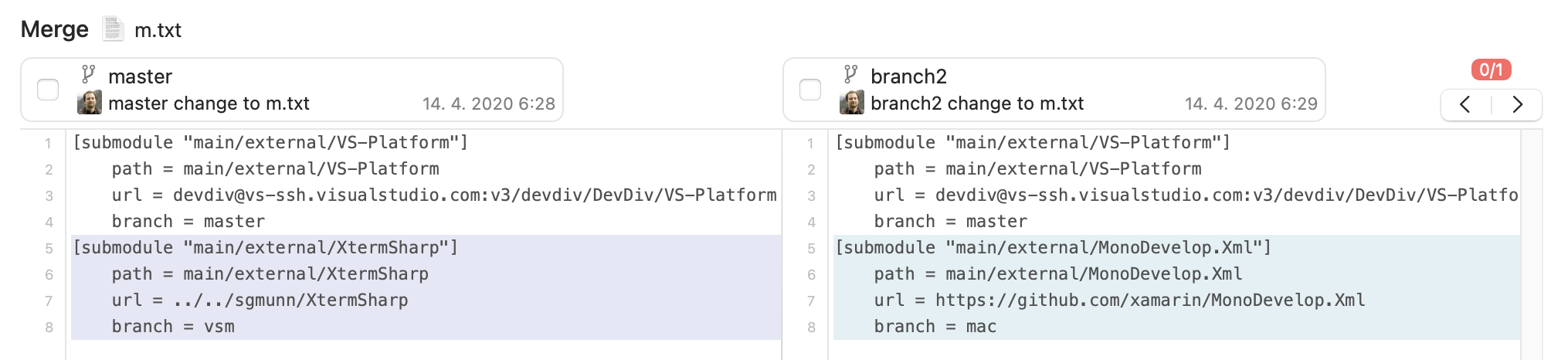 Incorrect Duplicate Line When Resolving Merge Conflict In Fork · Issue 971 · Fork Dev Tracker