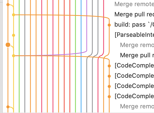 Current branch highlight in branch graph · Issue #884 · fork-dev ...