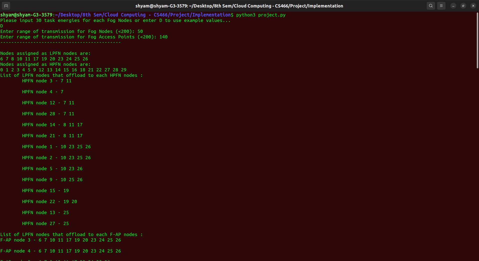 GitHub - chethan-hebbar/CC-Assignment-191CS114: CS466 - Cloud Computing assignment with the ...