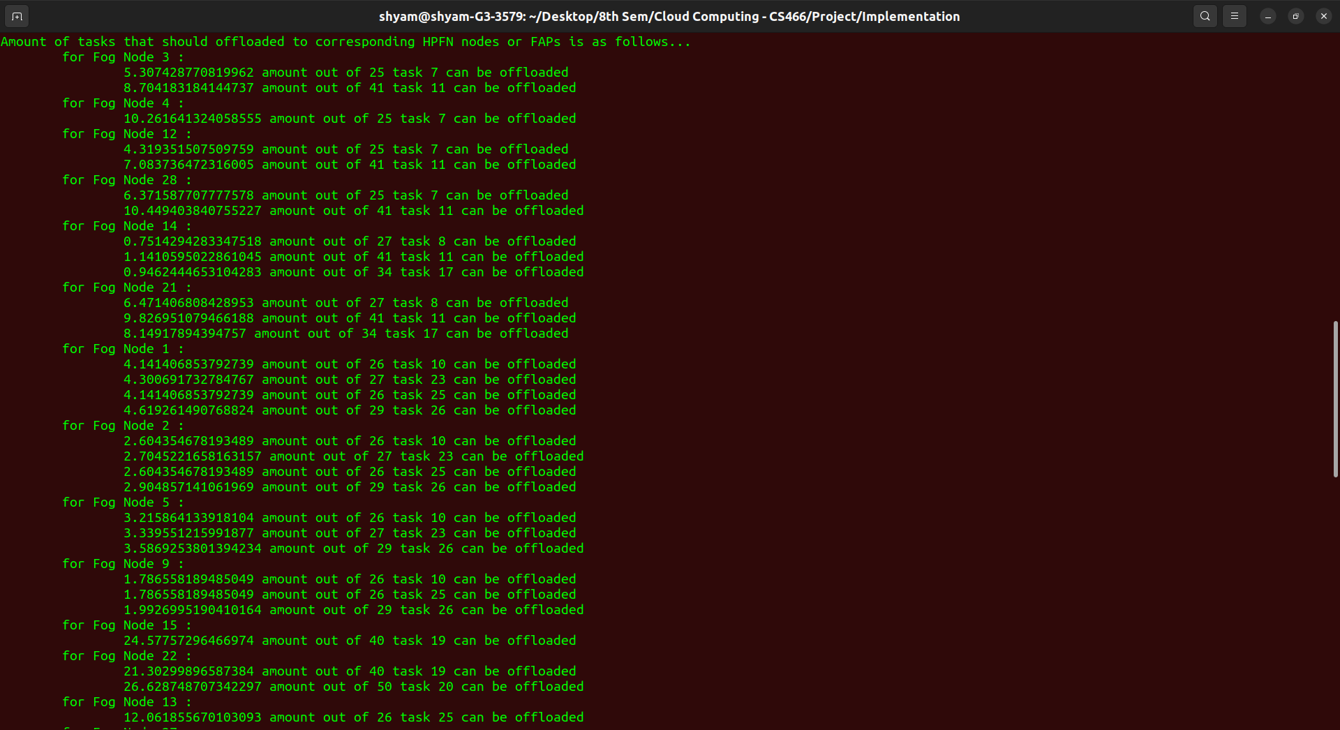 GitHub - chethan-hebbar/CC-Assignment-191CS114: CS466 - Cloud Computing assignment with the ...