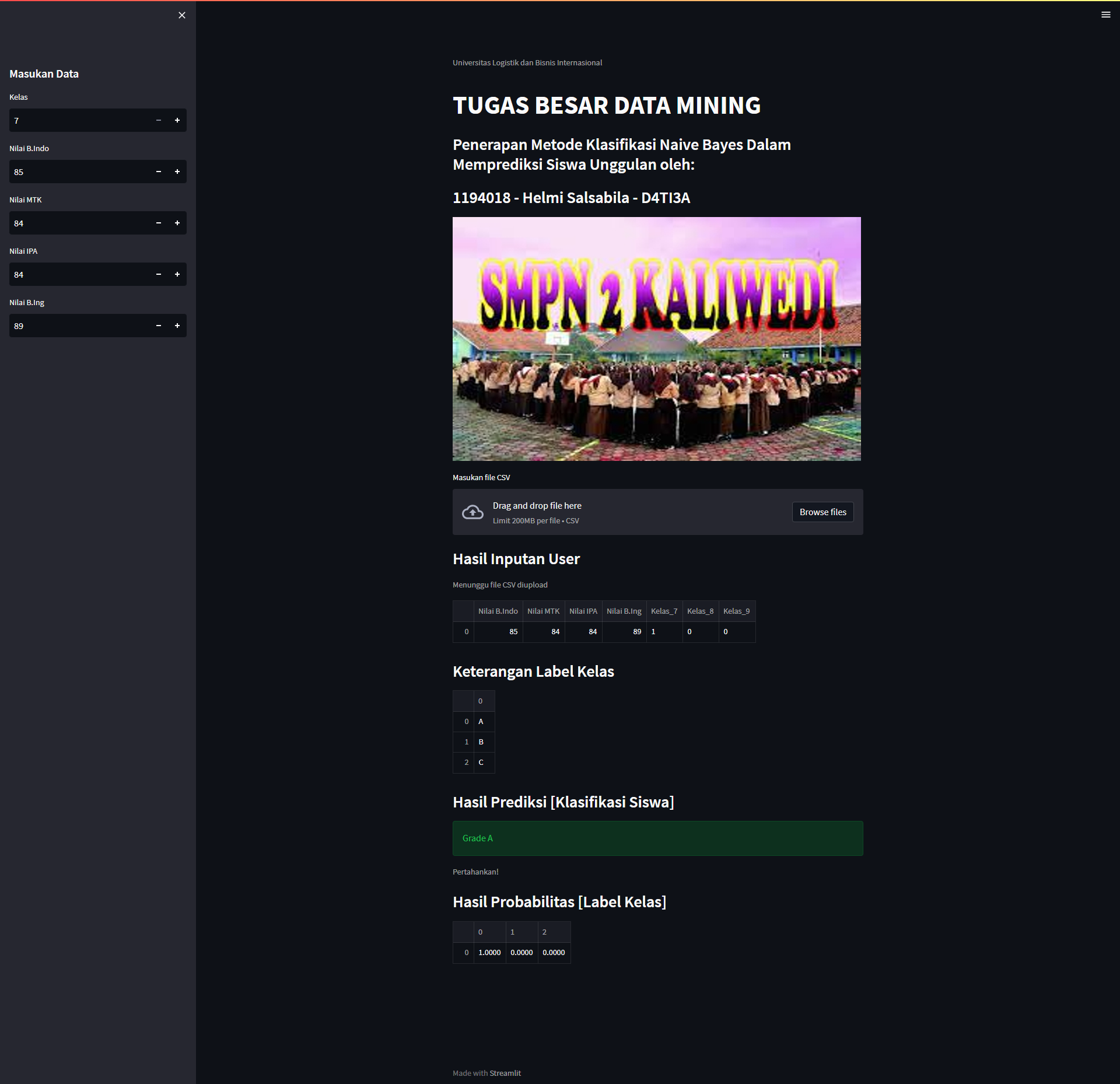 GitHub - HelmiSalsabila9/Naive_Bayes: Penerapan Metode Klasifikasi Naive Bayes Dalam Memprediksi ...