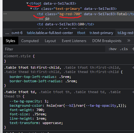 table - cant apply style to tfoot · Issue #266 · saadeghi/daisyui · GitHub