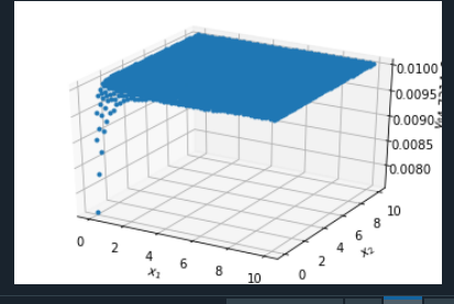 Error in Shape of tensor · Issue #50 · lululxvi/deepxde · GitHub
