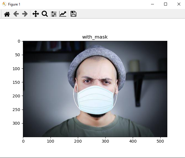 GitHub - Da4kek/Mask-Detector: A neural network model that can predict ...