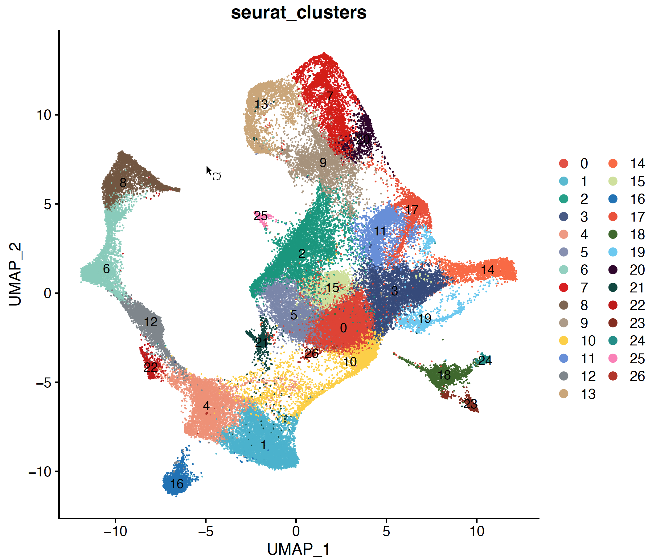 UMAP parameter to get reasonable clusters layout · Issue #15 ...