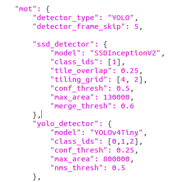 No detection without verbose tag · Issue #166 · GeekAlexis/FastMOT · GitHub