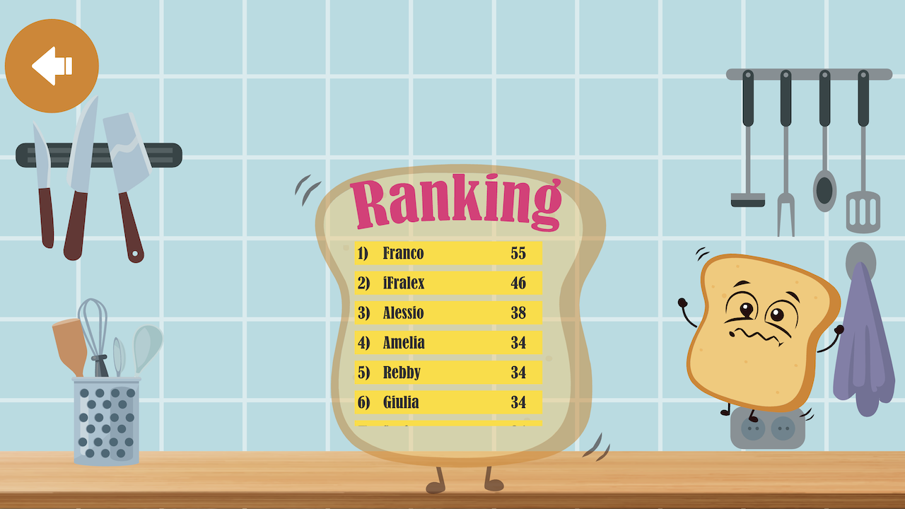 GitHub - iFralex/JumpingBread: Jumping Bread is an engaging 2D Unity mobile game that challenges ...