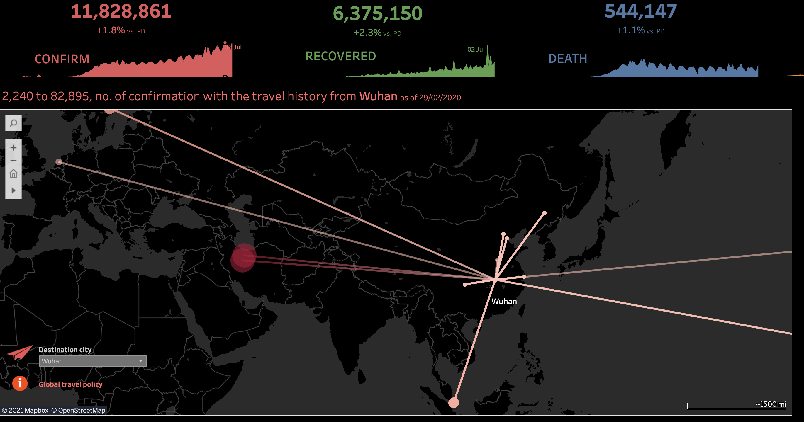 GitHub - Sunxiaoni/Data-Visulisation-in-Tableau