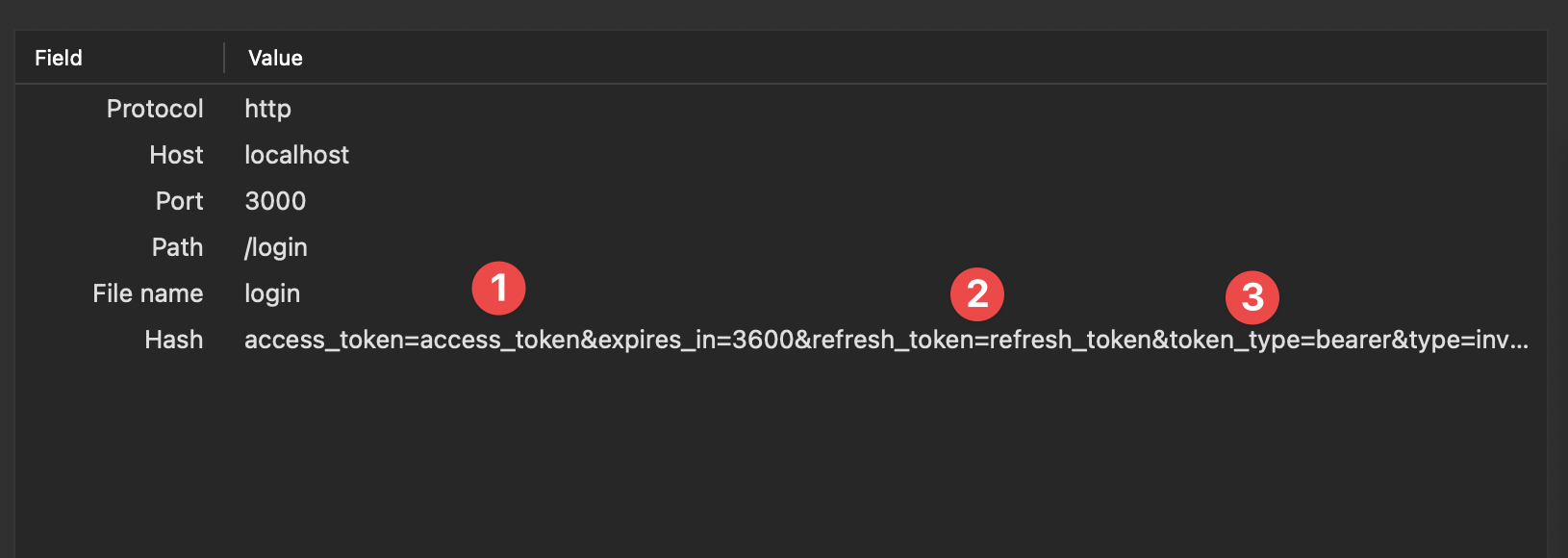 @supabase/auth-helpers-remix expected code in search params to ... @supabase/auth-helpers-remix expected code in search params to ...
